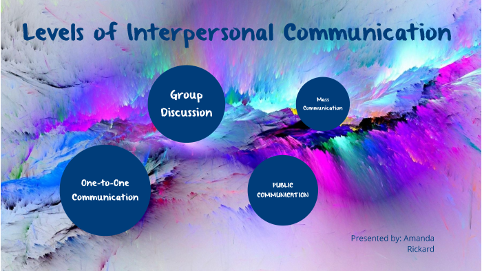 Levels of Interpersonal Communication by Amanda Rickard on Prezi