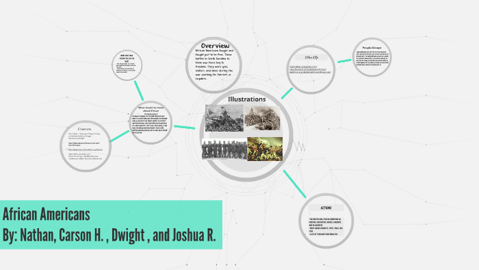 African Americans by Dwight jacobs on Prezi