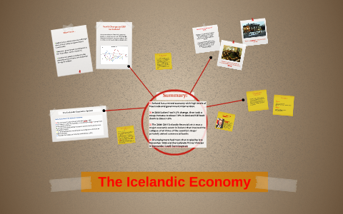 The Icelandic Economy by Adam Phelan on Prezi