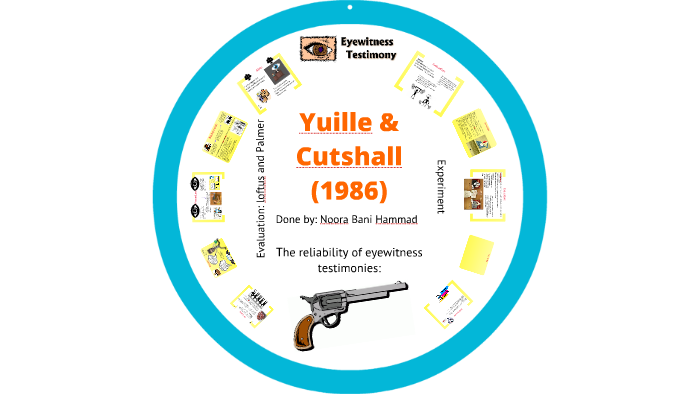 Yuille and Cutshall by Noora Adel on Prezi