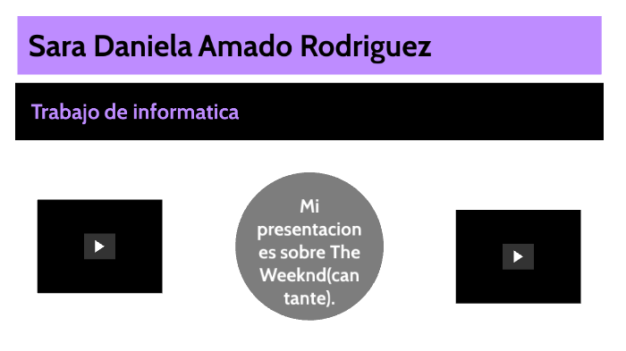 Daniela Amado by Daniela Amado on Prezi