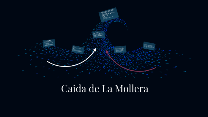 Caida de La Mollera by Kenneth Cruz on Prezi