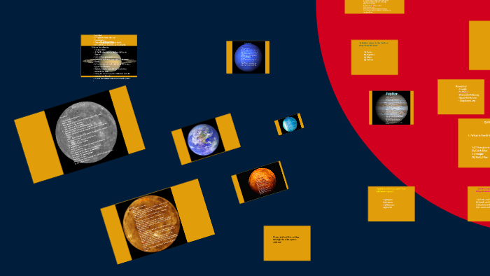 Soaring through the Solar System by Kylie Diffie on Prezi