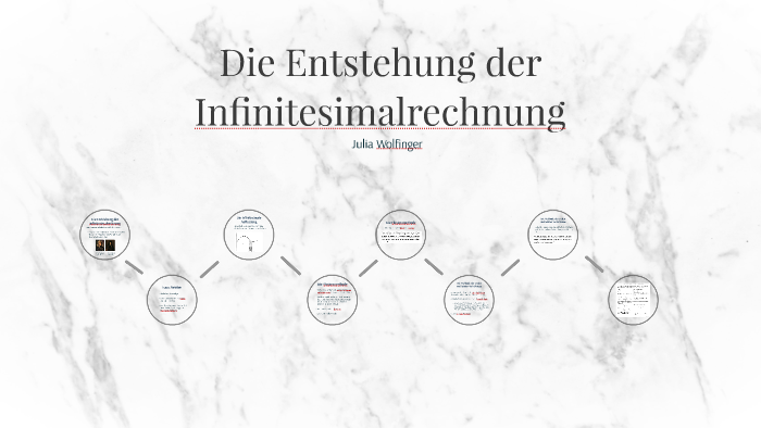 Die Entstehung der Infinitesimalenrechnung by Julia Wolfinger on Prezi