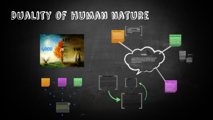 Duality of human nature by Farhan Muhammad on Prezi