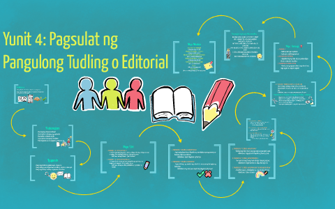Pagsulat ng Pangulong Tudling o Editorial. by Alexander Lopez on Prezi