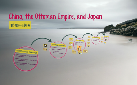China, the Ottoman Empire, and Japan by Ashley Leyba on Prezi