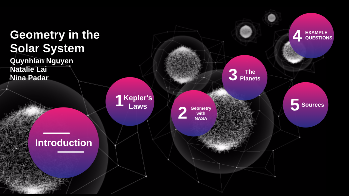 Geometry in the Solar System by Quynhlan Nguyen on Prezi