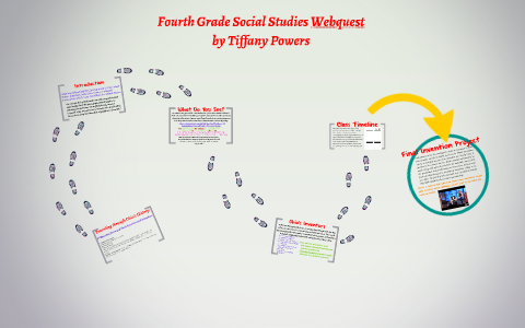 Fourth Grade Social Studies Webquest by Tiffany Powers on Prezi