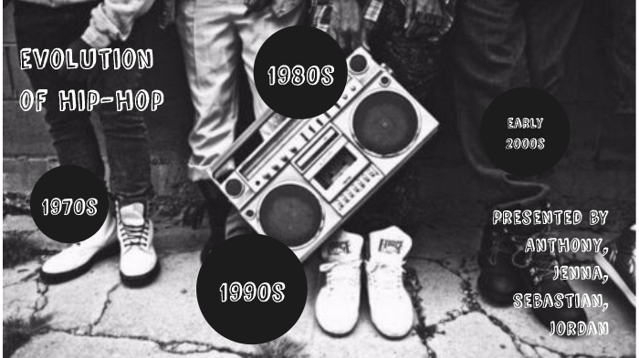 Hip Hop Evolution by jenna t on Prezi