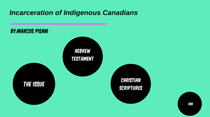 Social Justice for Indigenous Canadians by Marcus Pisani on Prezi
