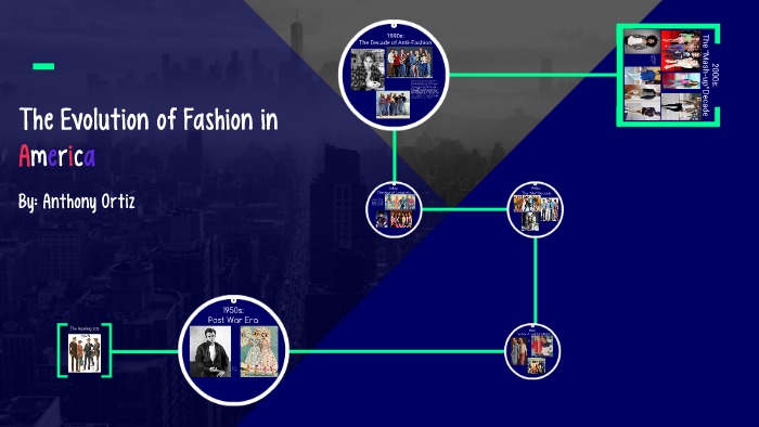 The Evolution of Fashion in America by Anthony Ortiz on Prezi
