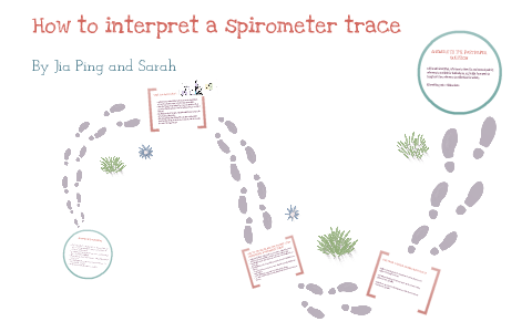 how to interpret a spirometer trace by J Lee on Prezi