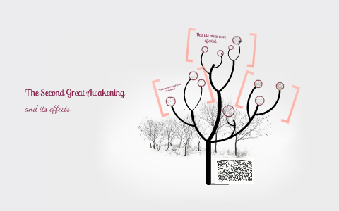 The Second Great Awakening APUSH by Michaela McDougal on Prezi