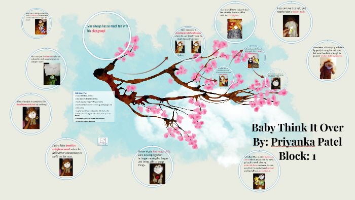 Baby Think It Over by Priyanka Patel on Prezi