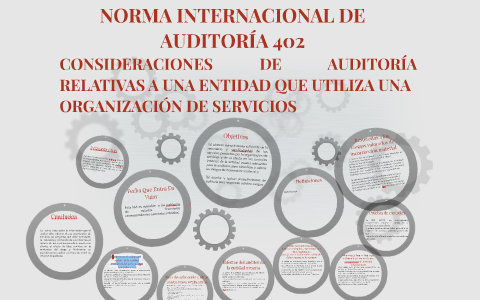 NIA 402 by David Mendoza on Prezi