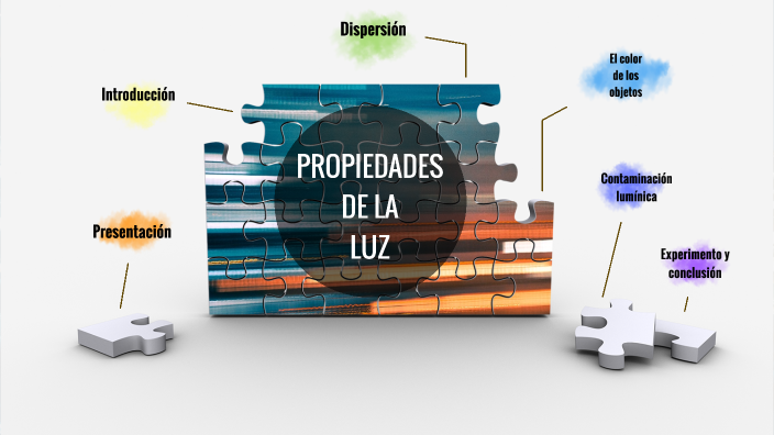 Propiedades de la luz by Primos 2 Primos 2 on Prezi
