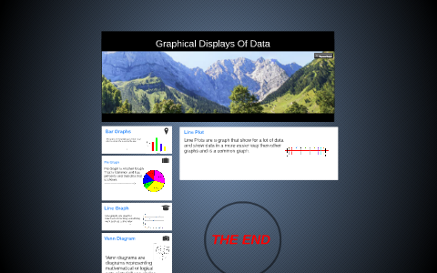 Graphical Displays Of Data by on Prezi
