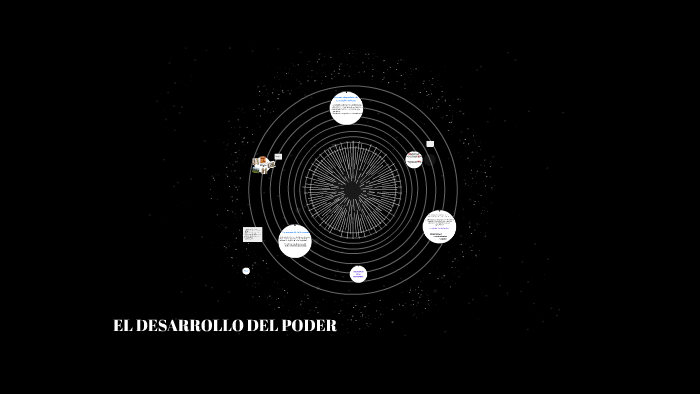EL DESARROLLO DEL PODER by Marcos Bergamini on Prezi