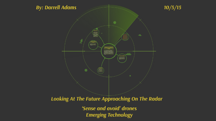 ‘Sense and avoid’ drones by King King on Prezi