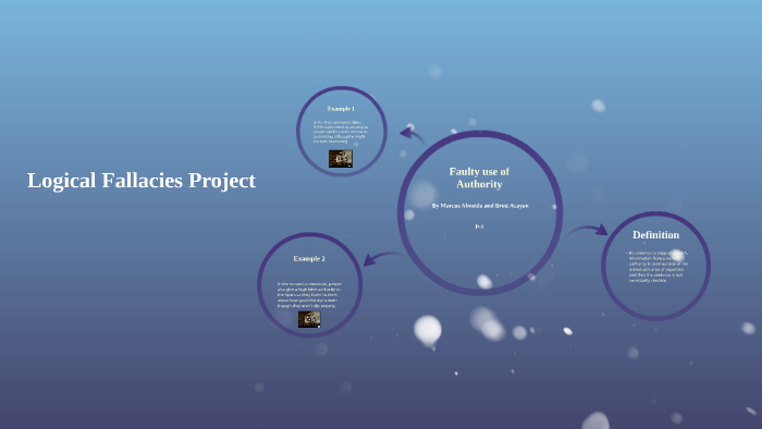 Logical Fallacies Project by marc almeida on Prezi