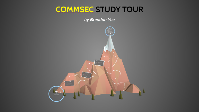 CommSec Study Tour by Brendon Yee on Prezi