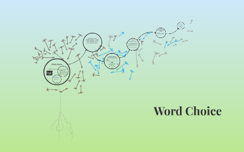 Word Choice Mini Lesson- 1-21 by Sarah Davis on Prezi