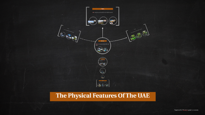 The physical features of the UAE by Mihajlo Kochev on Prezi