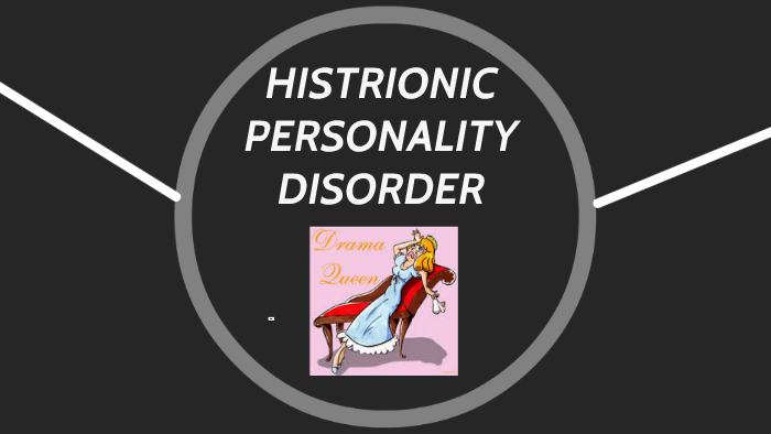 HI by ellie laney on Prezi
