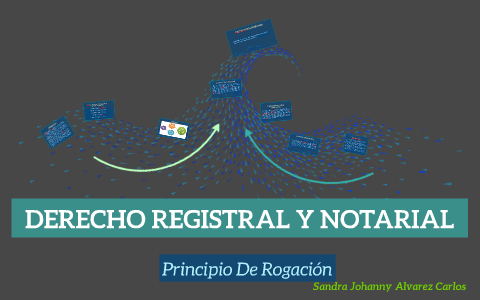 DERECHO REGISTRAL Y NOTARIAL by Johanny Alvarez on Prezi