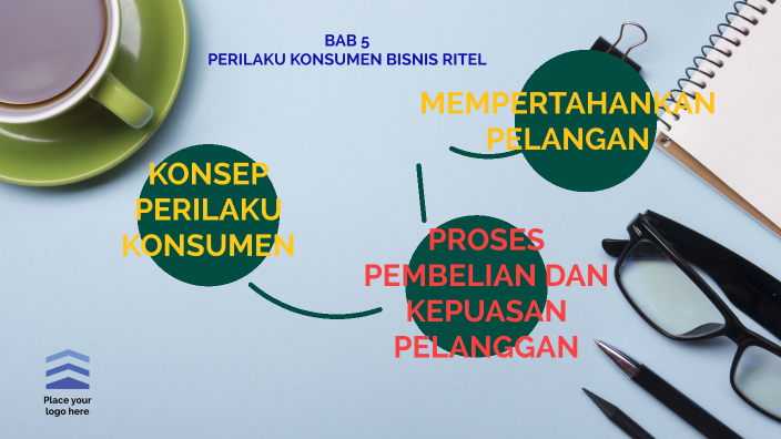 Bab 5 Perilaku Konsumen Bisnis Ritel By Ludhi Juliono On Prezi
