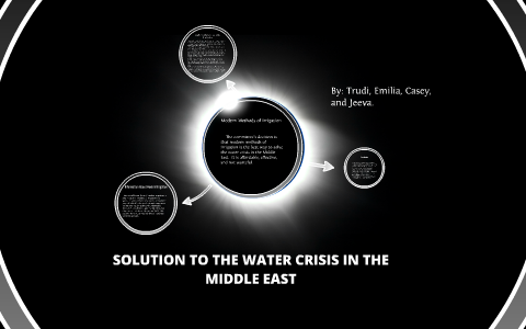 Solution to the water crisis in the middle east by Thisisa Randomperson ...