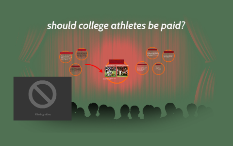 why should college athletes be paid? by on Prezi