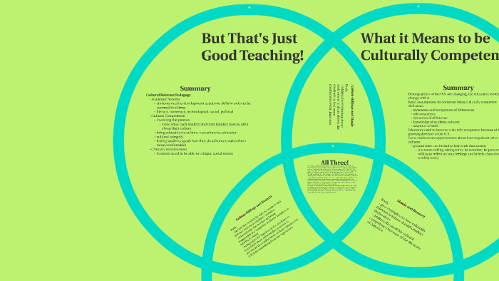 Bennett Framework by Zoe Leichty on Prezi