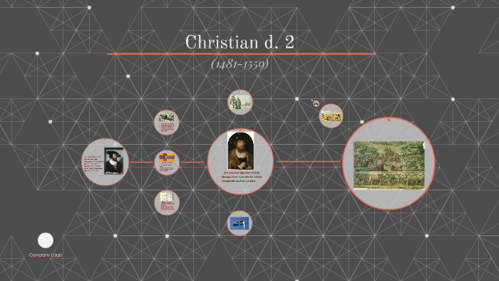 Christian d. 2 by Eigdu4XyWO hPeD1CZeK6 on Prezi