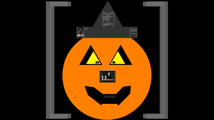 Lebron james IN A PUMPKIN!!!! by Jeremy Brewer on Prezi