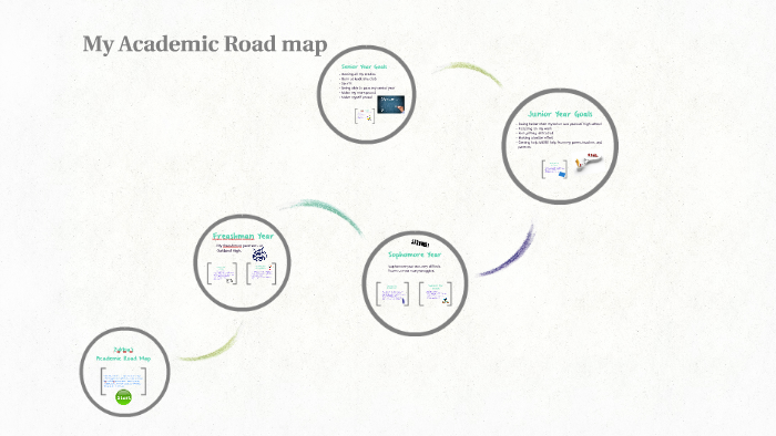 My Academic Roadmap by zykkia armstrong on Prezi