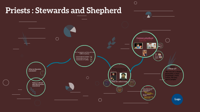 Priest: Stewards and Shepherd by Joseph Wasif on Prezi