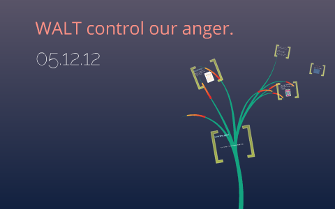 PSHE - WALT control our anger. by James Williamson on Prezi