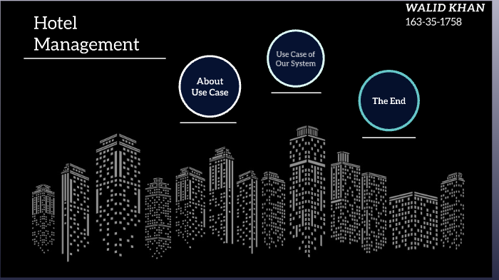 Hotel Management System Use Case Diagram by Walid Khan on Prezi