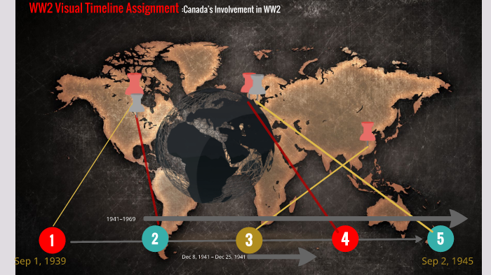 WW2 Visual Timeline by Kachi Nwagha on Prezi