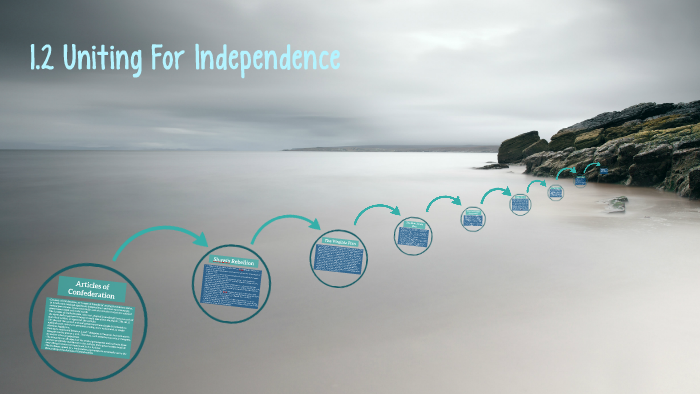 1.2 Uniting For Independence by on Prezi