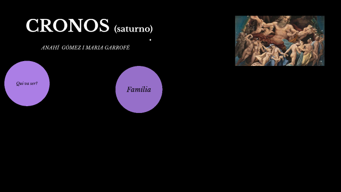 cronos by MARIA GARROFE on Prezi