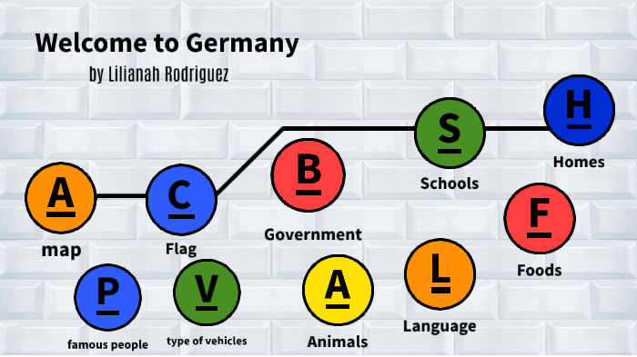 Lilianah Rodriguez by angela branigan on Prezi