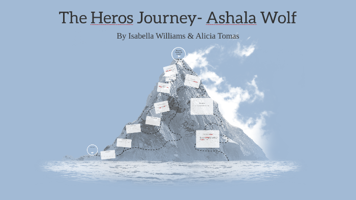 The Heros Journey- Ashala Wolf by Izzy W on Prezi