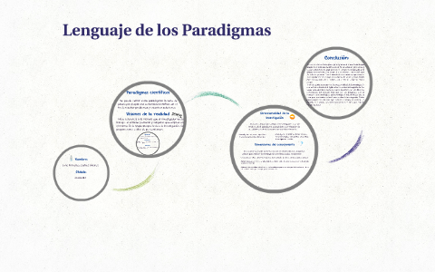 Lenguaje de los Paradigmas by Mafer Peñalver