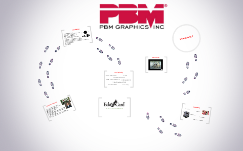 PBM Graphics, Inc. by Katie Kahlke on Prezi