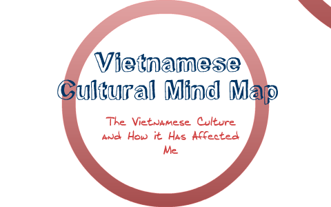 Vietnamese Cultural Mind Map by Viet Ho on Prezi