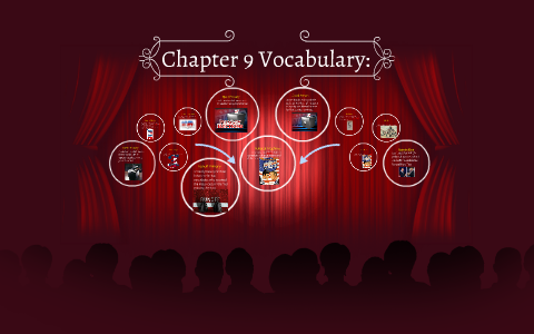 Chapter 9 Vocabulary: by Evie Patterson on Prezi