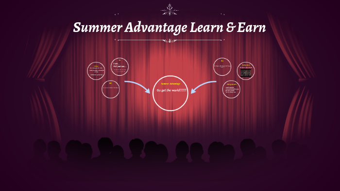 Summer Advantage Learn & Earn by Morgan Yeates Ocampo on Prezi